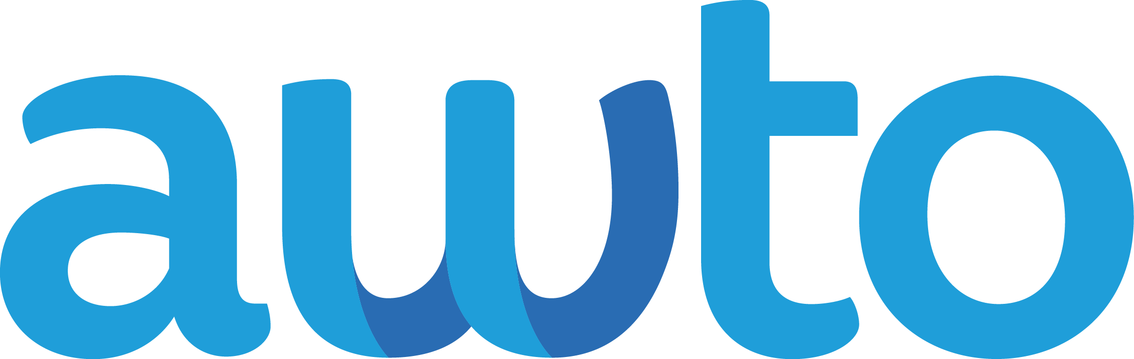 Awto - Great Place To Work® Chile