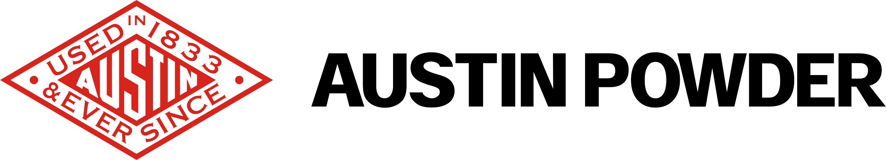 AUSTIN POWDER CHILE - Great Place To Work® Chile